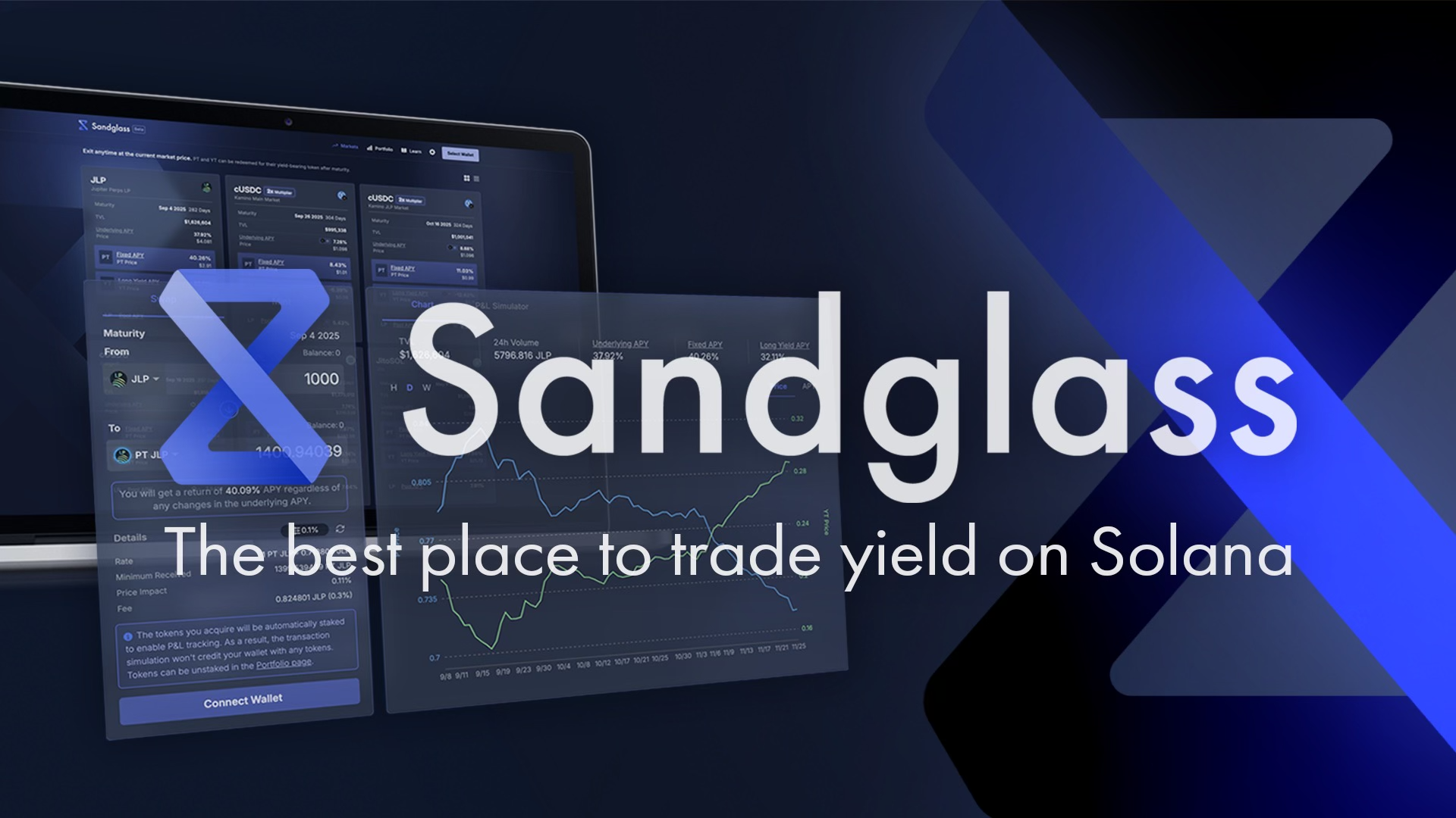 Sandglass – Eclipse's Yield Trading Protocol